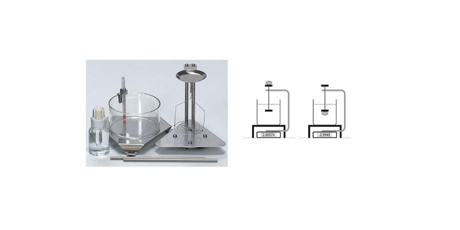ASTM D792 & ISO 1183 Specific Gravity Testing Solutions