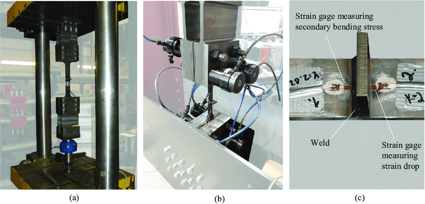 ASTM E606/E606M-12 Metal Fatigue Testing | Infinita Lab