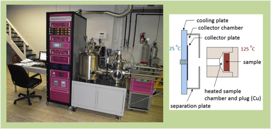 ASTM E1559 Outgassing Characteristics of Spacecraft Materials ...