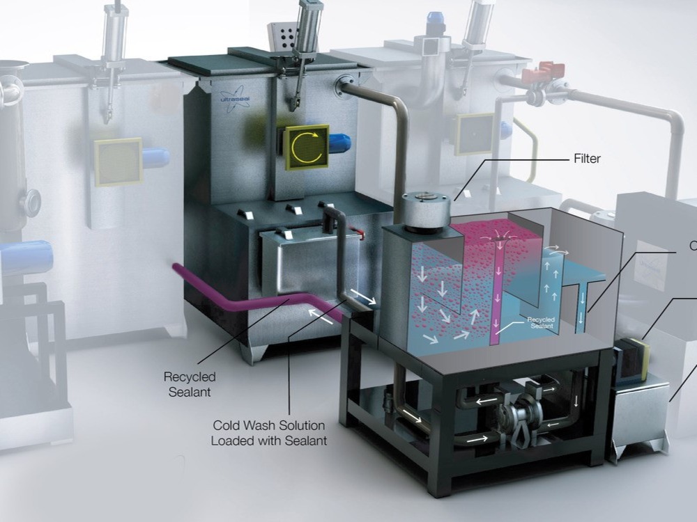 A Detailed Information on Vacuum Impregnation System in the Industry